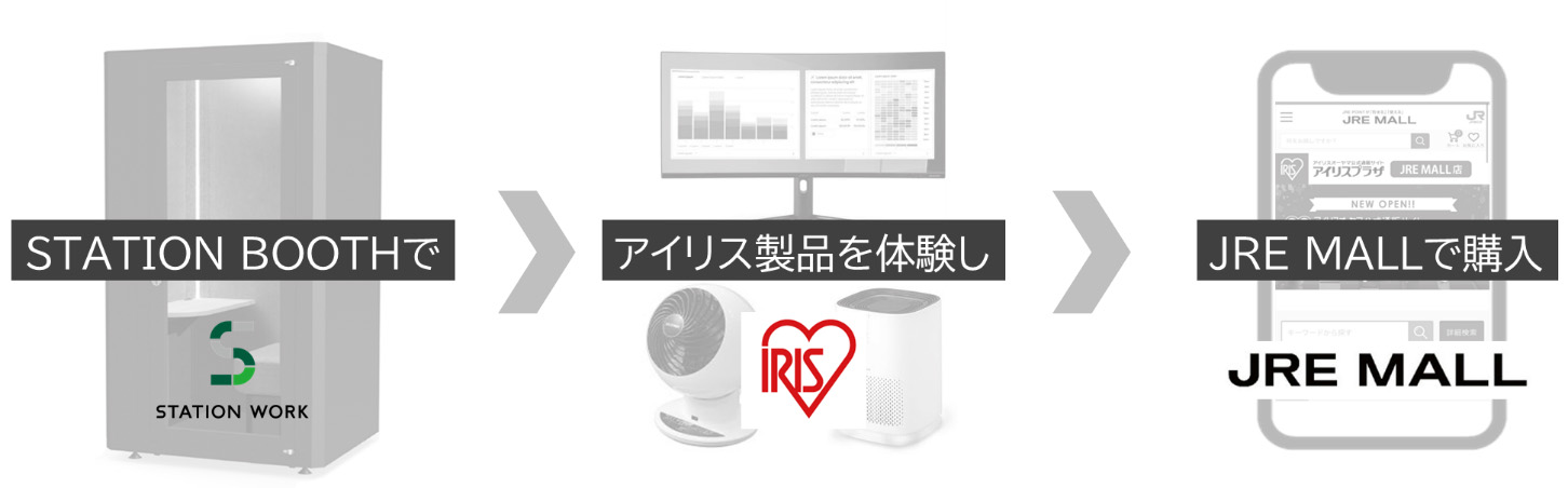 STATION BOOTHで体験した製品を実際に購入できる日本初の実証実験開始 JR東日本とアイリスグループのコラボレーションで地方にOMOと ...
